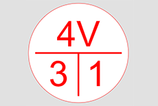 Brandschutzklassenschilder und BSK-Schilder von der SchildDirect GmbH!